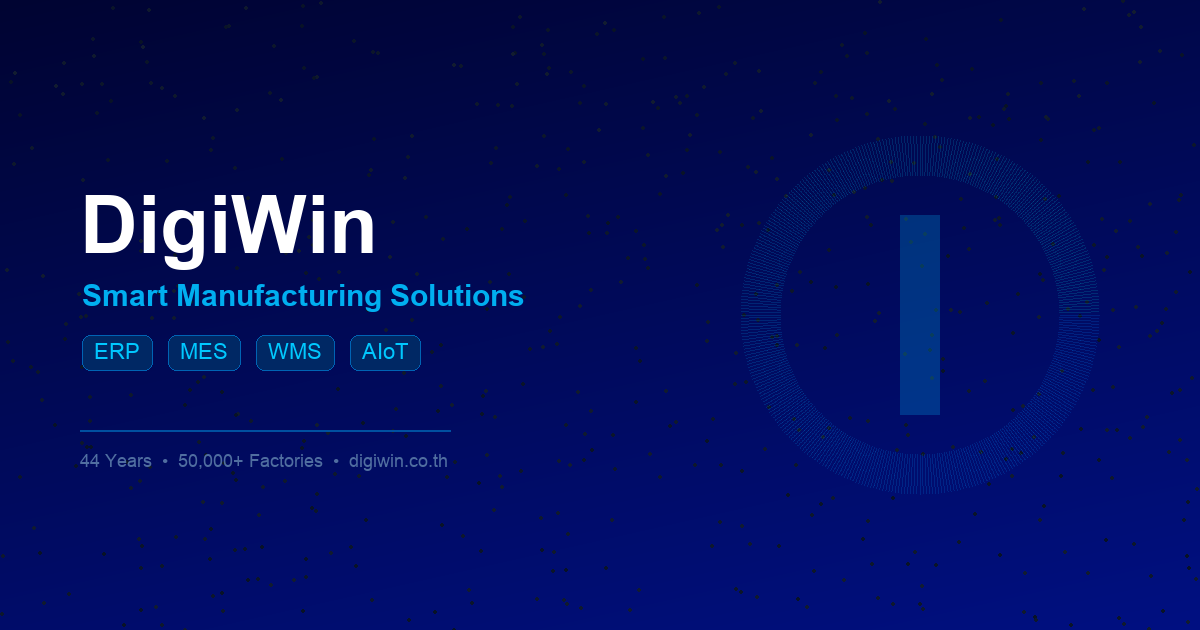 About DigiWin — 44 Years of Manufacturing Intelligence - DigiWin Thailand